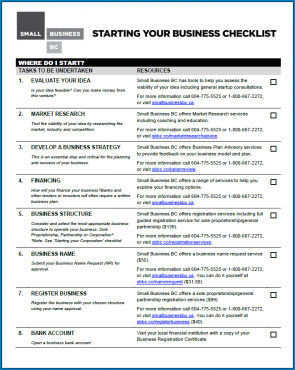 √ Free Printable Business Checklist Template | Checklist Templates