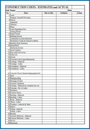 √ Free Printable Construction Checklist Template | Checklist Templates