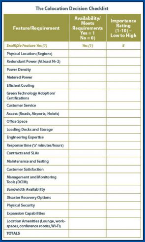√ Free Printable Data Center Maintenance Checklist Template | Checklist ...