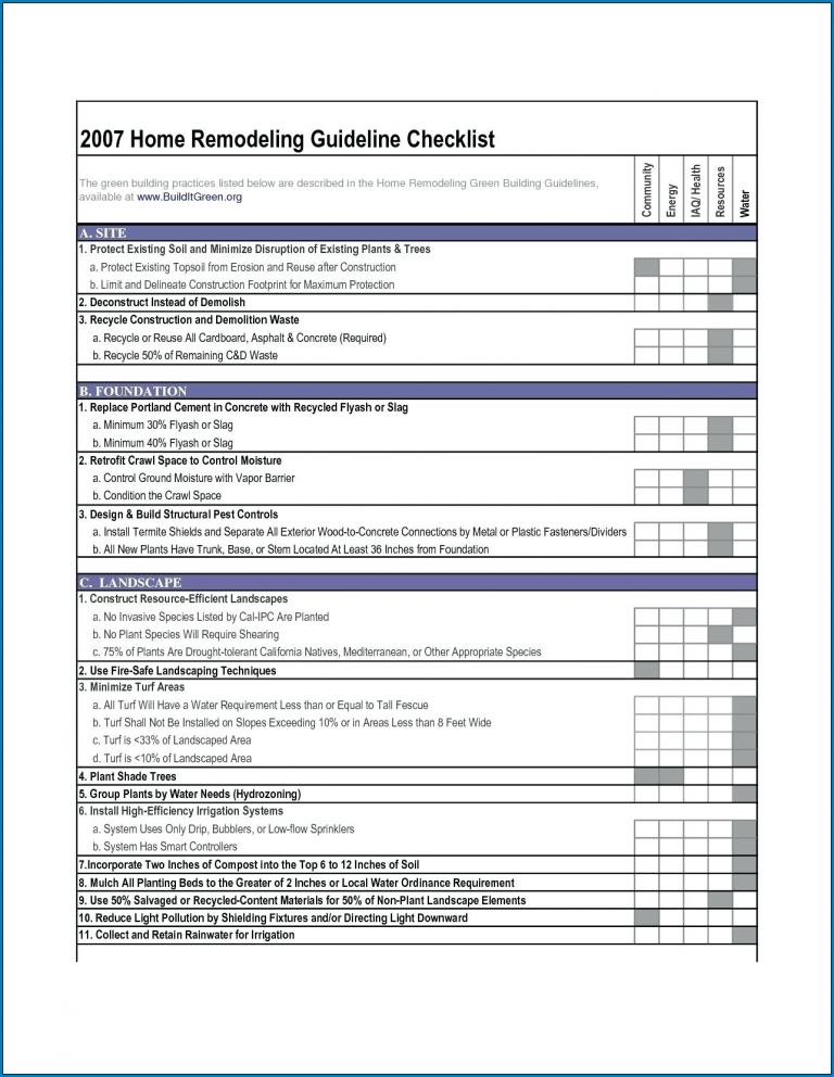 √ Free Printable Home Renovation Checklist Template | Checklist Templates