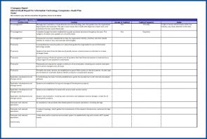 √ Free Printable IT Security Audit Checklist Template | Checklist Templates