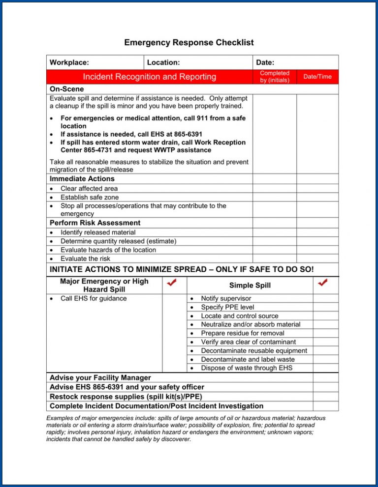  Free Printable Incident Response Checklist Template Checklist Templates