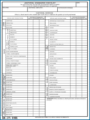 √ Free Printable Janitorial Inspection Checklist Template | Checklist ...