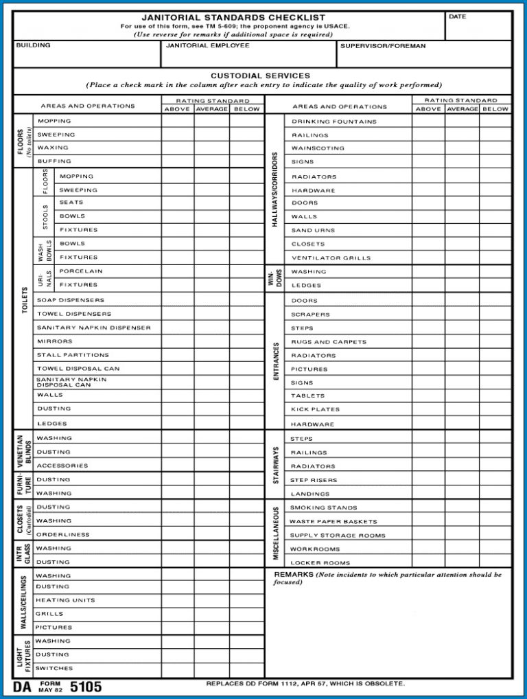 √ Free Printable Janitorial Inspection Checklist Template | Checklist ...
