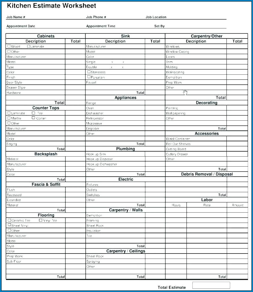 Kitchen Remodel Checklist Planner Printable Renovation Home Finland 