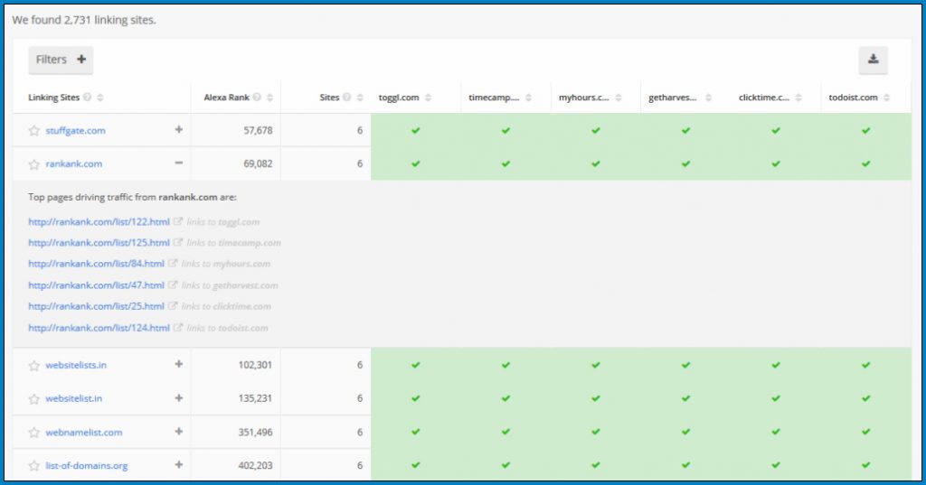 √ Free Printable New Client Onboarding Checklist Template | Checklist ...