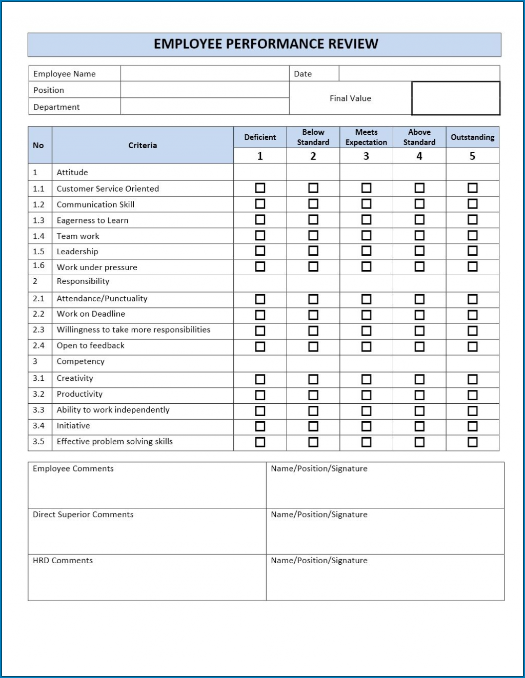  Free Printable Performance Review Checklist Template Checklist 
