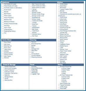 √ Free Cleaning Checklist Template For Vacation Rental | Checklist ...