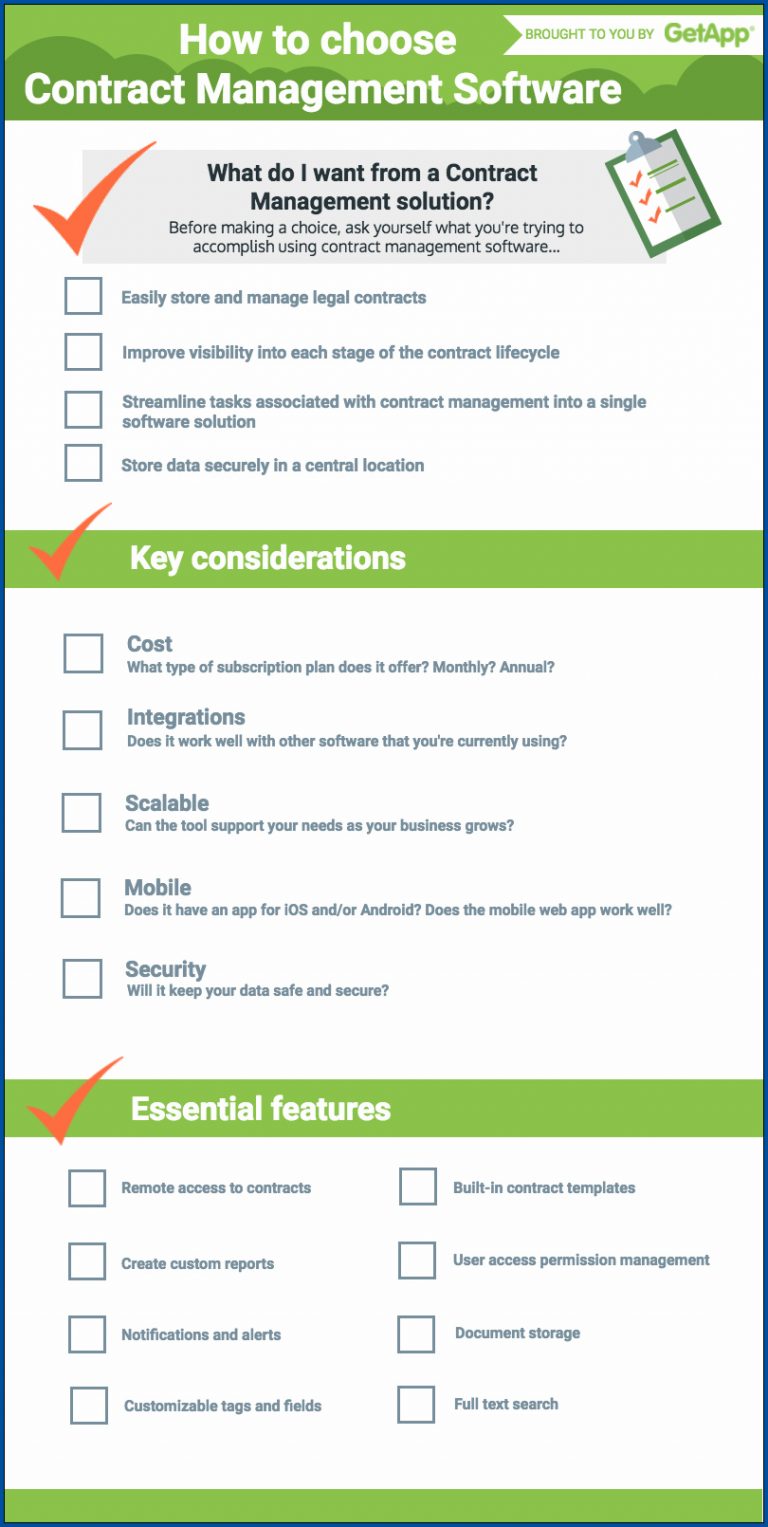 √ Free Printable Contract Management Checklist Template | Checklist ...
