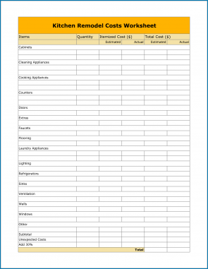 √ Free Printable Kitchen Remodel Checklist Template | Checklist Templates