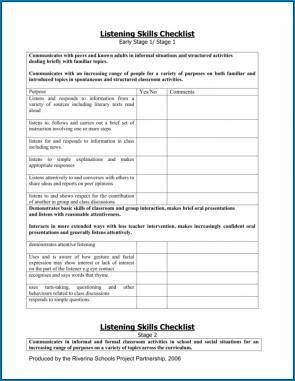 √ Free Printable Nursing Skills Checklist Template | Checklist Templates