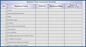√ Free Printable Operational Readiness Checklist Template | Checklist ...