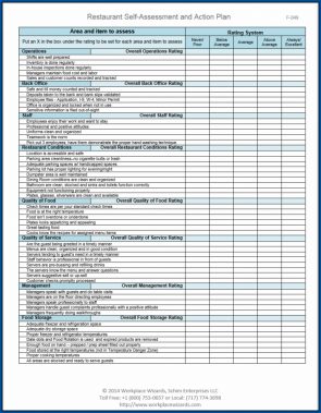 √ Free Printable Restaurant Checklist Template | Checklist Templates