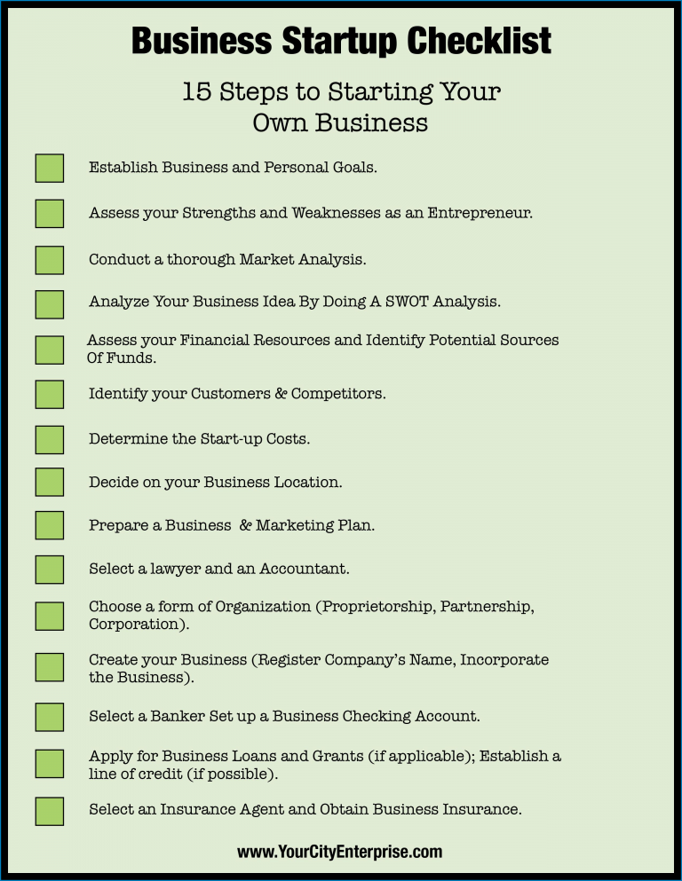 √ Free Printable Startup Business Checklist Template | Checklist Templates