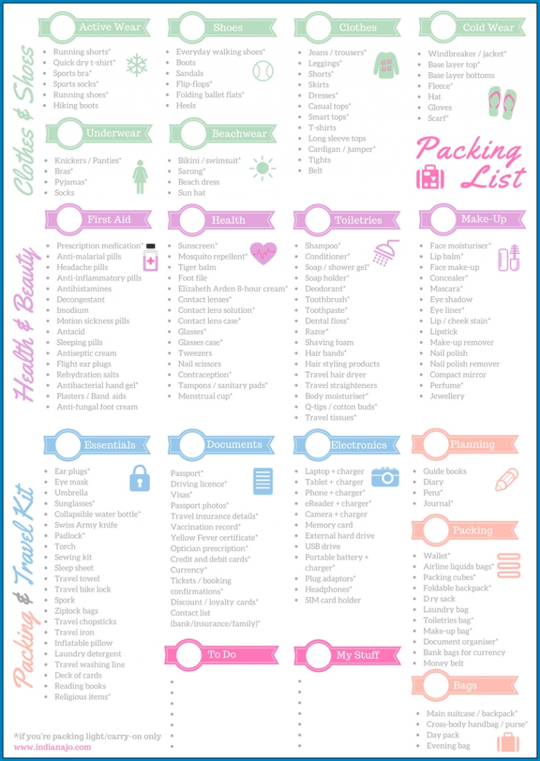√ Free Printable Vacation Checklist Template | Checklist Templates