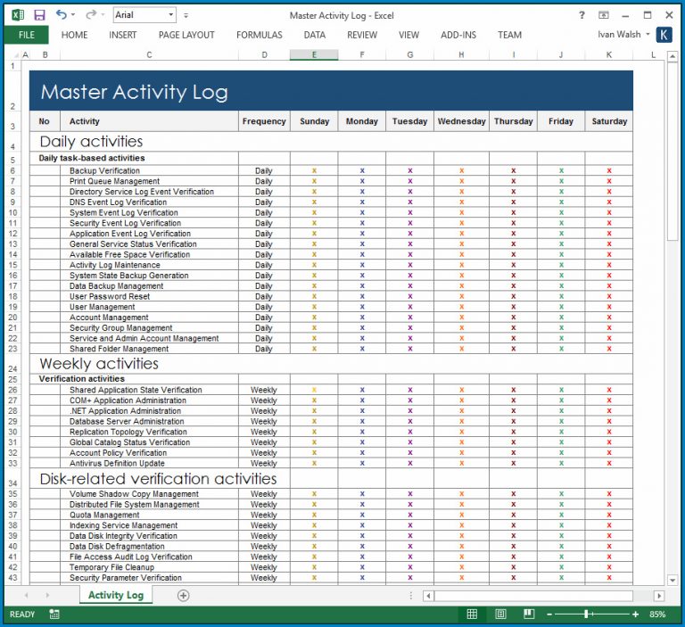 √ Free Printable System Administrator Daily Checklist Template ...