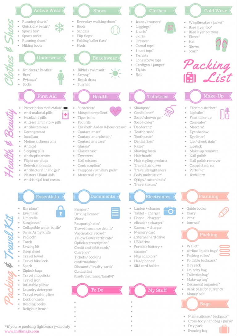 √ Free Printable Traveling Checklist Template | Checklist Templates
